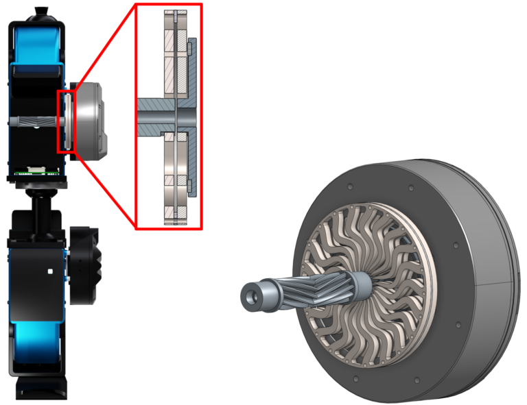 Closed-Loop Torque Control – Neurobionics Lab